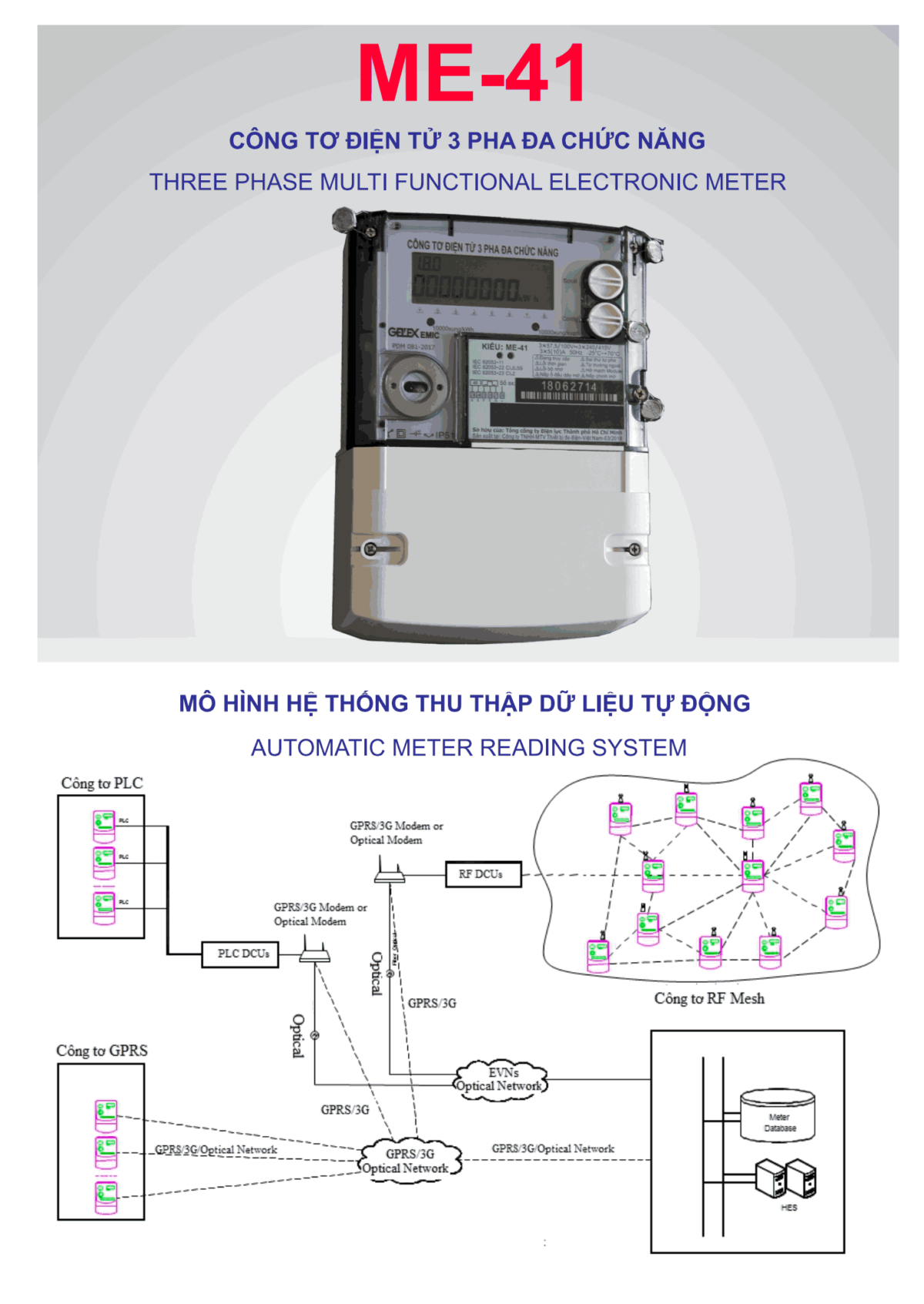 Mua Công Tơ Điện Tử 3 Pha Đa Chức Năng EMIC - ME-41 Chính hãng EMIC ...